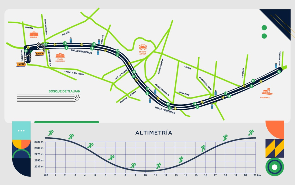 MM Guía de Corredor CDP 2024 - Carrera día del padre
